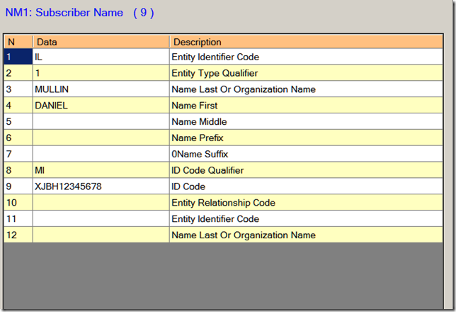 Health Care Ideas: EDI 270–5010 Documentation– Loop 2100C SUBSCRIBER Name