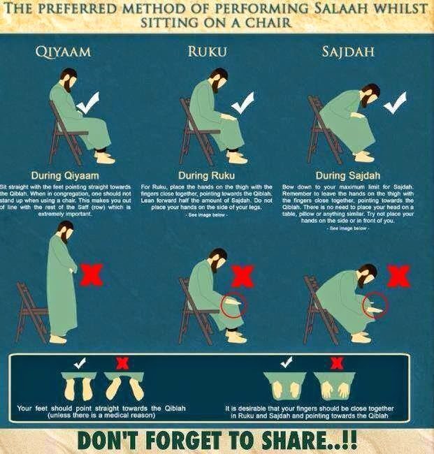 ISLAMLOG: CONDITIONS OF SALAH; SITTING DURING PRAYERS