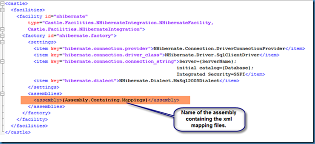 Arquitectura de software en ASP.NET MVC: nHibernate y MVC.