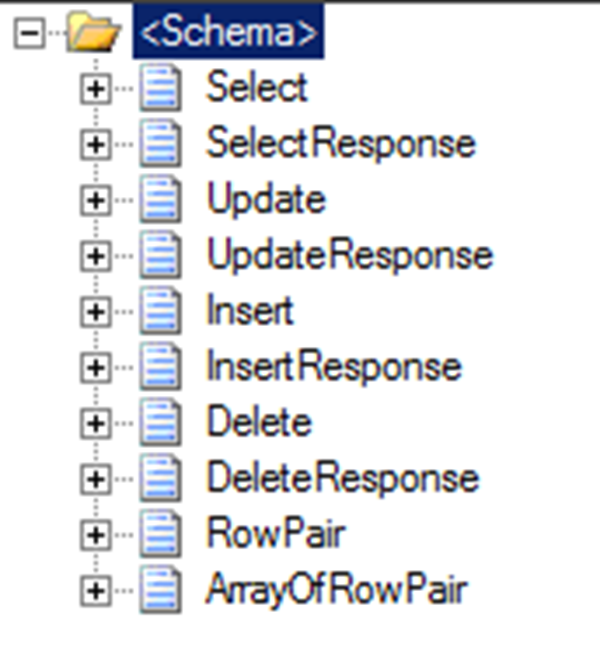 Biztalk Adapter Pack 2010 Wcf Custom With Sqlbinding Table Operations Through Messaging Solution