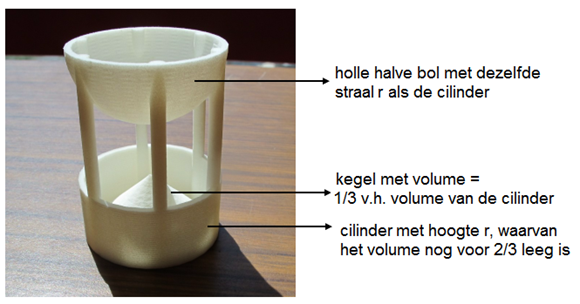 Mijmeringen: februari 2013
