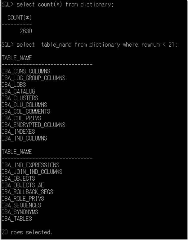 Tablespace 2 System Sysaux Sql Panda