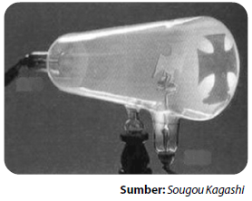 Sejarah Penemuan Elektron - Pengertian