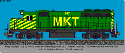TrainPages: Railroad Paint Schemes