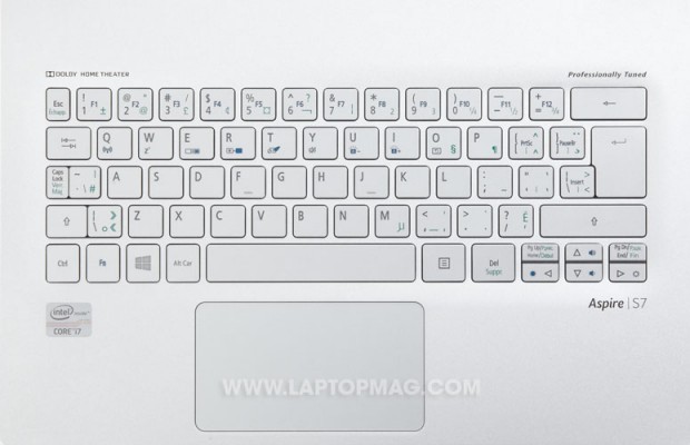 NEW SCIENCE WORLD: 15 Essential Windows 8 Keyboard Shortcuts key of laptops