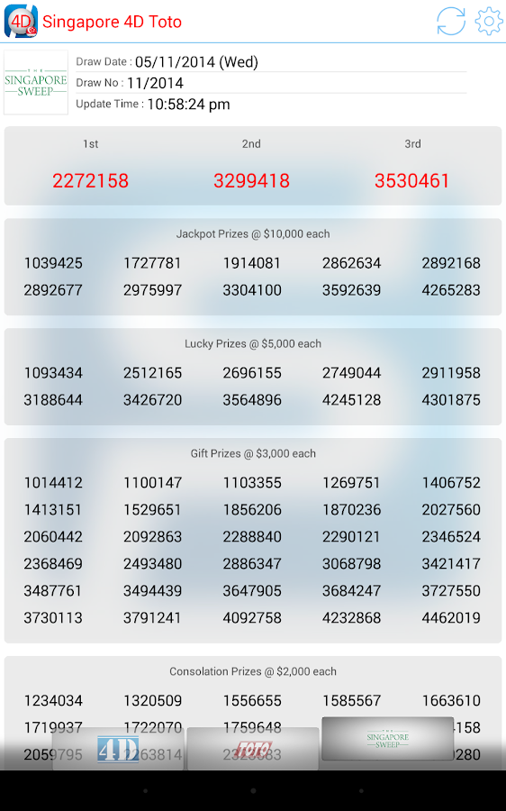 Singapore Pools Toto 4D Result Android Apps On Google Play