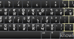 Punjabi Joy Font Keyboard With English Characters ~ Knowledge Bite