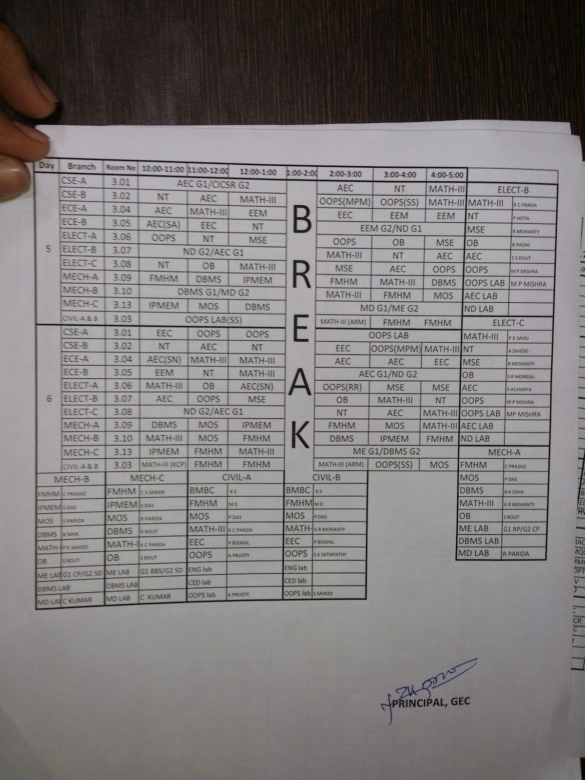 GEC BUZZ: Time Table for 3rd semester