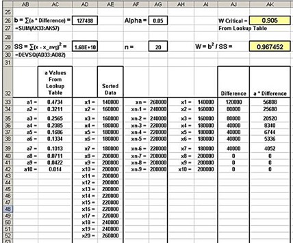 Excel Master Series Blog: Excel Normality Testing For the 1-Sample t ...