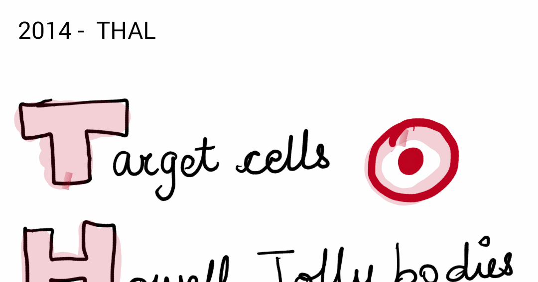 Medicowesome: Thalassemia blood picture mnemonic