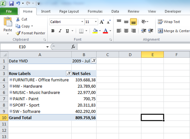 Bi Memos Using Mdx And Cube Functions In Excel
