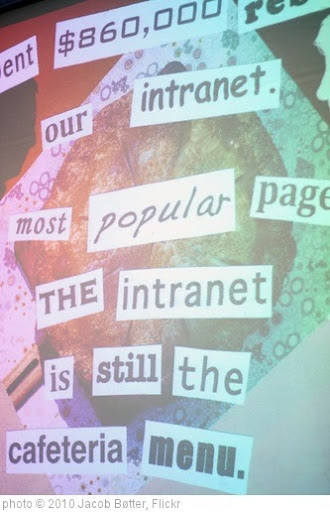 What’s “Popular” Via The New York Times | Larry Ferlazzo's Websites of ...