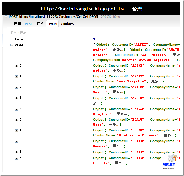 Mrkt 的程式學習筆記 Asp Mvc 使用 Jquery Easyui Datagrid 分頁功能 Datagrid Pagination
