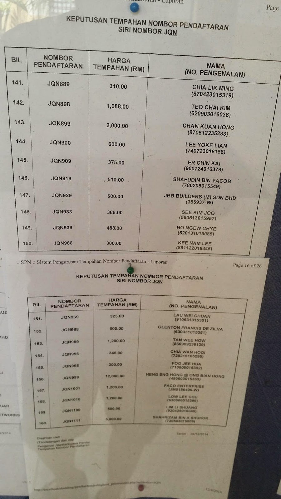 JPJ NO PLATE TENDER RESULT- JOHOR