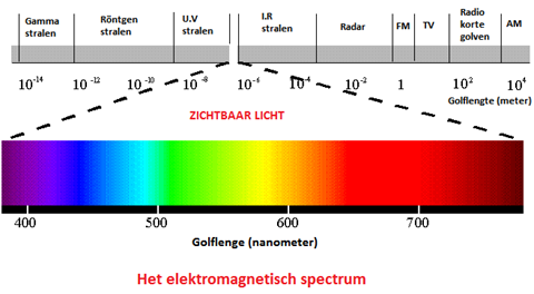 Mijmeringen: Zwarter dan zwart