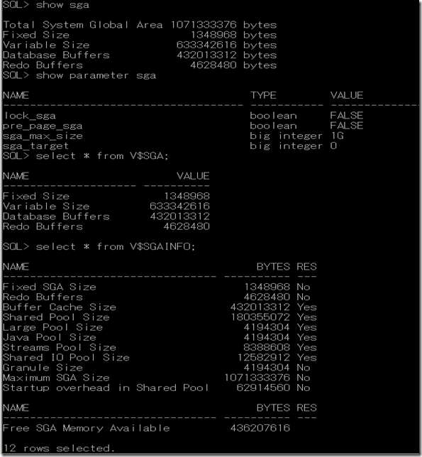 Oracle Sga System Global Area Sql Panda