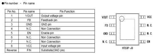 LED TV SUPPORT : 5 Pin and 6pin SMD Chips