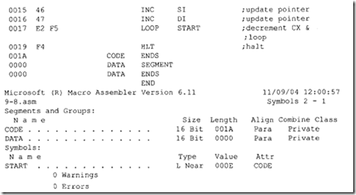 Intel 8086 Programming Examples Part 1 Microcontrollers