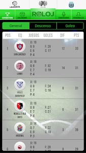 Roloj Latest Version APK for Android – Android Sports Apps