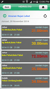 myJPS – Mobile App for Jabatan Pengairan dan Saliran Malaysia – Android ...