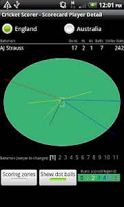 Cricket Scorer for Android – The easiest way to keep score at a cricket ...