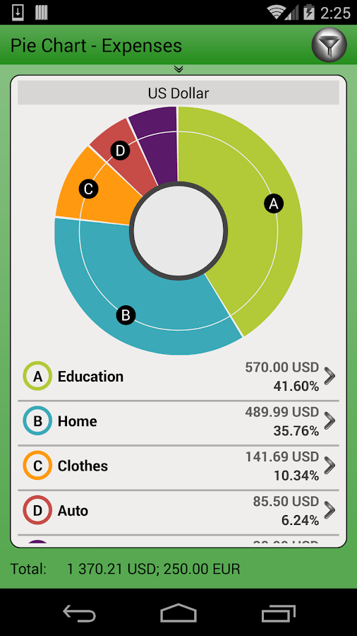 Finance PM - Mi presupuesto - Aplicaciones de Android en Google Play