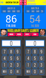 Russ Bray Darts Scorer – Have the PDC World Final referee Russ Bray ...
