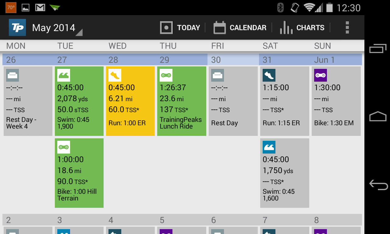 TrainingPeaks - Aplicaciones de Android en Google Play