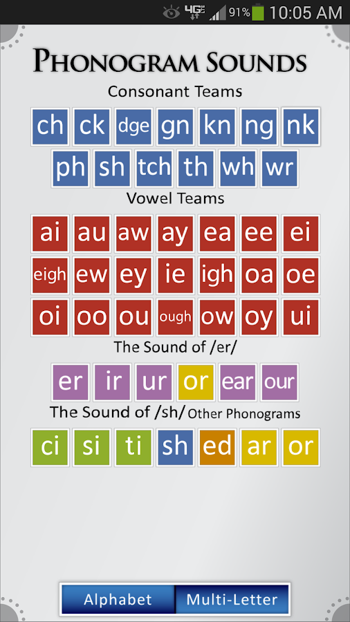 Phonogram Sounds - Android Apps on Google Play