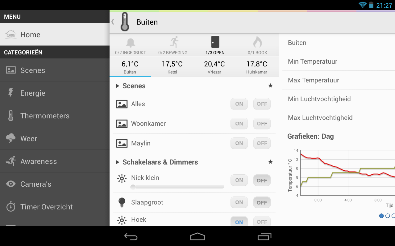 HomeWizard - Android-apps op Google Play