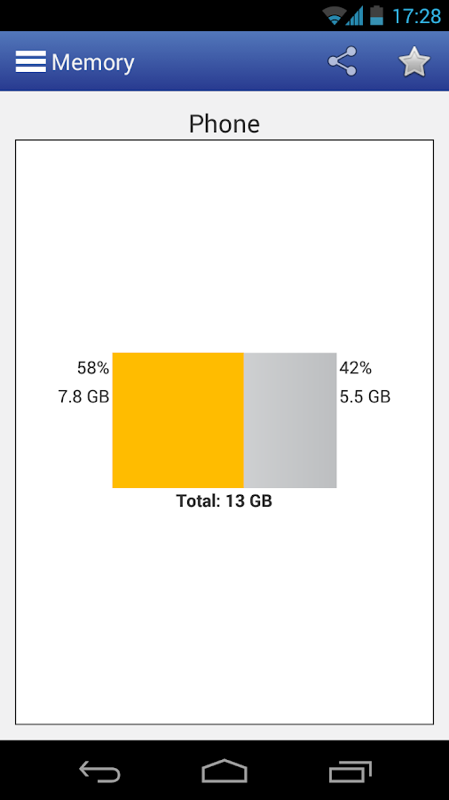 My Android - Android Apps on Google Play