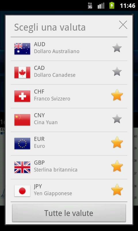 Convertitore di valute facile - App Android su Google Play