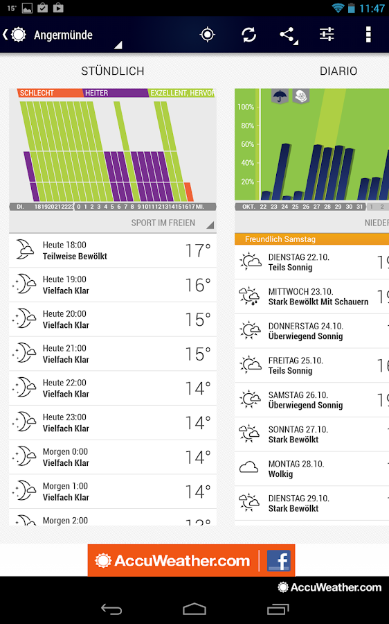 AccuWeather – Android-Apps auf Google Play