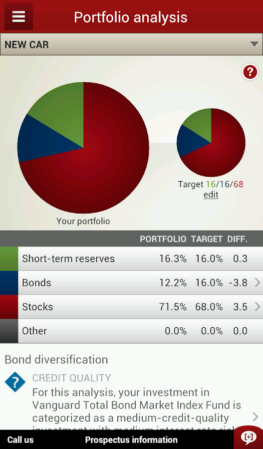 Vanguard - Android Apps on Google Play