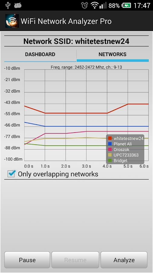 WiFi Analyzer Pro - Android Apps on Google Play