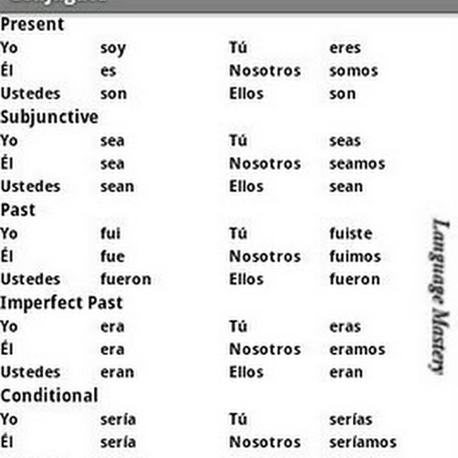 Reference Verb RESUMEPREPARATIONSERVICES