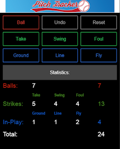 Pitch Tracker – Track and categorize Baseball and Softball pitch counts ...