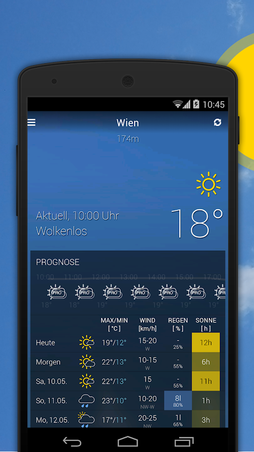bergfex/Wetter – Android-Apps auf Google Play