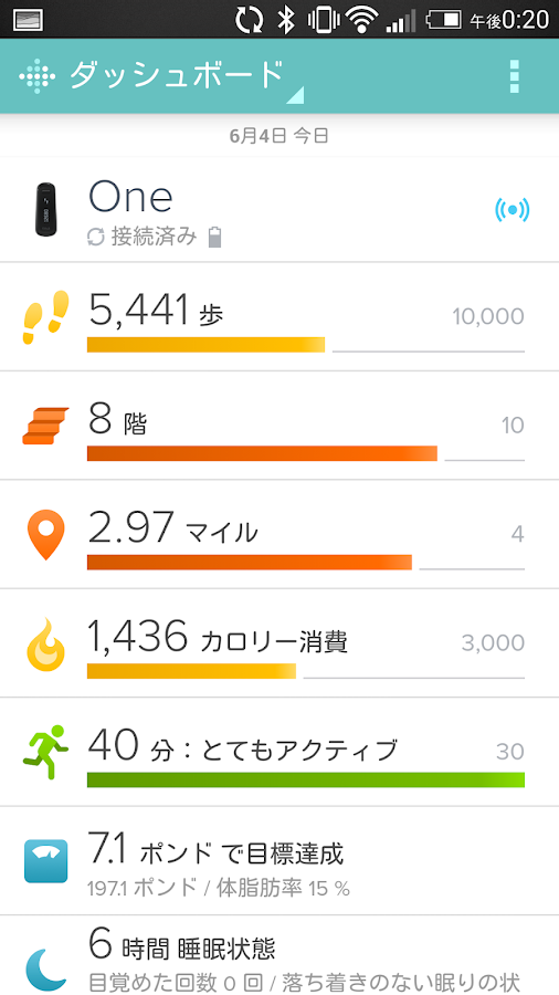 Fitbit - Google Play の Android アプリ