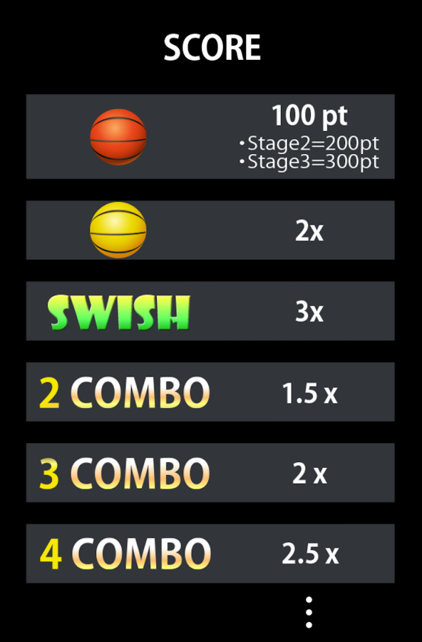 バスケットボール シュート Swish Shot! - Google Play の Android アプリ