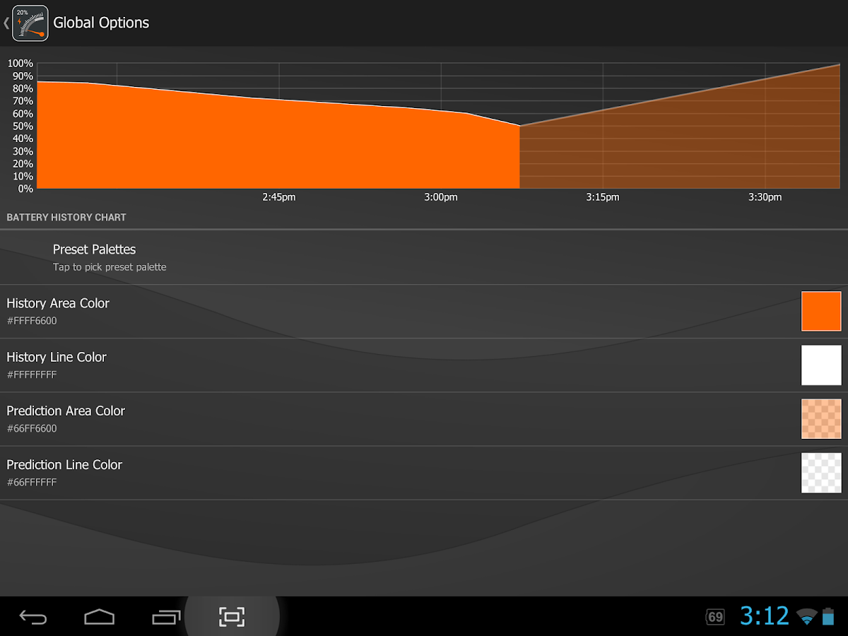 Android Widget Gauge