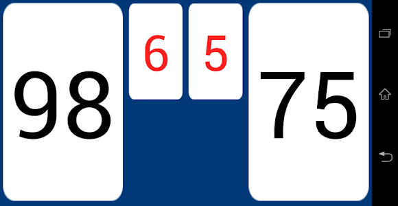 Sound Scoreboard – This is a simple & flickable scoreboard with sound ...