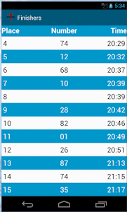 Race Timer – Score your fun run, 5k, or any distance road race with ...