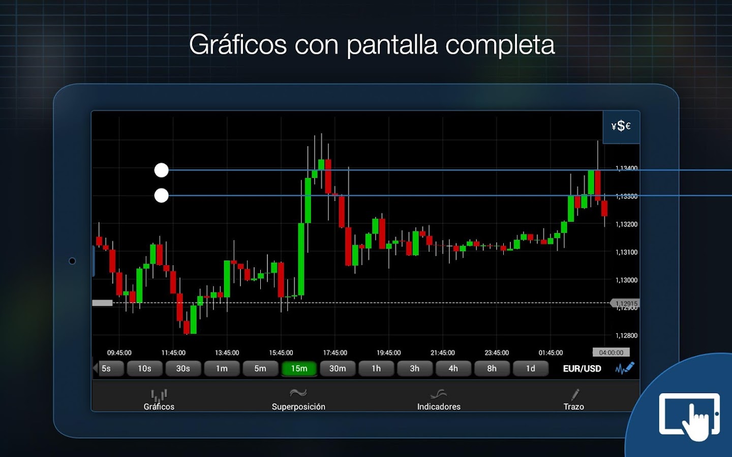 OANDA fxTrade for Android - Aplicaciones de Android en Google Play