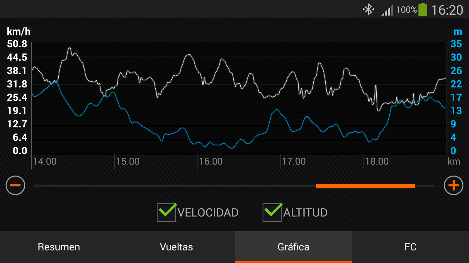 Sports Tracker Correr Ciclismo - Aplicaciones Android en Google Play