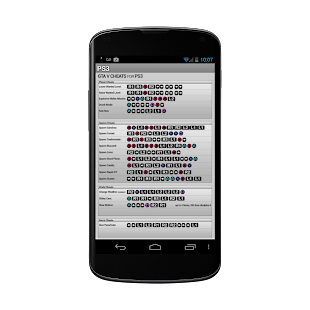 Cell C Cheats Codes - metrur