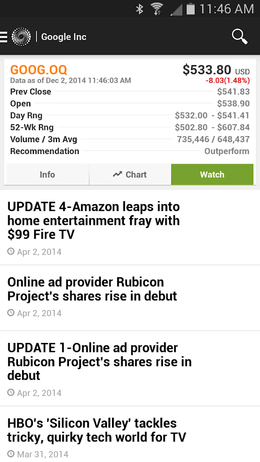 Reuters - Android Apps on Google Play