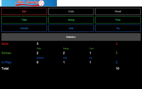 Pitch Tracker – Track and categorize Baseball and Softball pitch counts ...