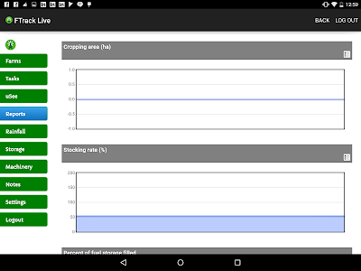 FTrack Live Manager – F-Track Manager is the companion application for the F-Track farm ...