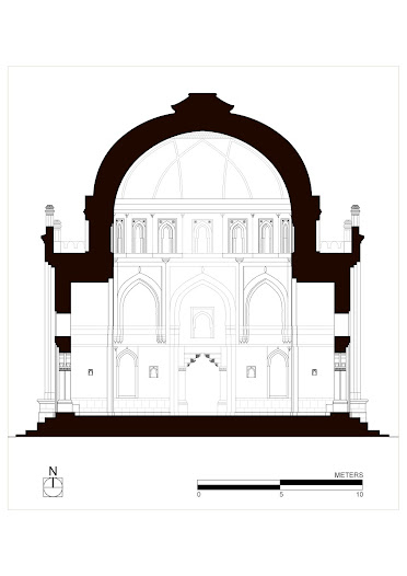 Lodi Garden Monuments - Google Cultural Institute